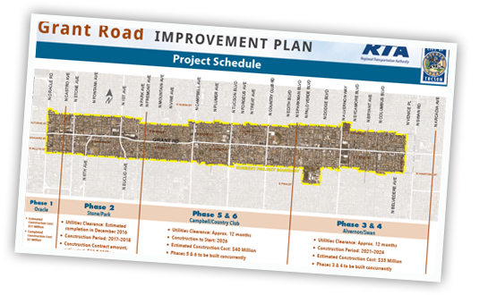 Grant Road Improvement Project : Tucson, Arizona